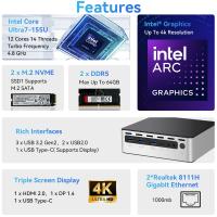 China Dual LAN DDR5 64G Mini Computer With Intel Core Ultra 7 155U Processor Linux for sale