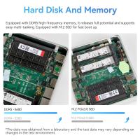 China Dual LAN DDR5 64G Mini Computer With Intel Core Ultra 7 155U Processor Linux for sale