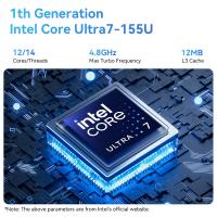 China Dual LAN DDR5 64G Mini Computer With Intel Core Ultra 7 155U Processor Linux for sale