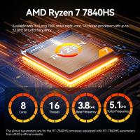 China AMD Ryzen 7 7840HS Gaming PC With DDR5 64GB RAM Dual LAN Dual Cooling Fan for sale