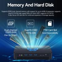 China AMD Ryzen 7 7840HS Gaming PC With DDR5 64GB RAM Dual LAN Dual Cooling Fan for sale