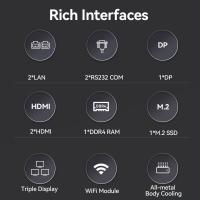 China Intel N100 Industrial Fanless PC With Black Chassis Triple Display Ports For Industrial for sale