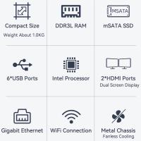 China Intel Mini PC With Celeron Series Processor Dual HDMI Ports Support HD Display for sale