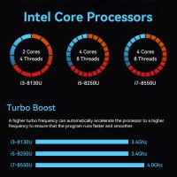 China Intel Core i7 8550U Fanless Industrial PC With DDR4 16G RAM mSATA Hard Disk WiFi for sale