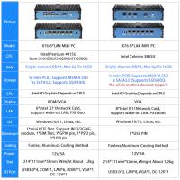 China Eight Ethernet Router Mini PC With DDR4 16GB RAM And Celeron 3865U Processor for sale