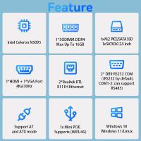 China Intel Celeron N5095 Industrial PC With Dual Ethernet Dual COM DDR4 16GB RAM for sale