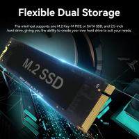 China Intel Celeron N5095 Industrial PC With Dual Ethernet Dual COM DDR4 16GB RAM for sale