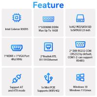 China Fanless Industrial Mini PC With DDR4 16GB RAM Supports Windows 11 Linux for sale