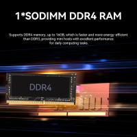 China Fanless Industrial Mini PC With DDR4 16GB RAM Supports Windows 11 Linux for sale