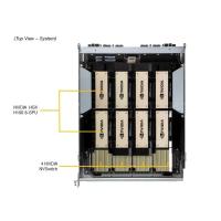 China SuperServer Supermicro SYS-821GE-TNHR 8 NVIDIA H100 GPU Air Cooled AI Server for sale