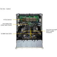 China SuperServer Supermicro SYS-821GE-TNHR 8 NVIDIA H100 GPU Air Cooled AI Server for sale