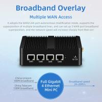 China DDR3 8GB Firewall Mini PC Router With Intel Celeron N2830 Fanless Cooling Method for sale