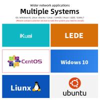 China 6LAN Software Firewall Mini PC Intel Pentium 4405U 2 Cores DDR3 RAM Fanless PC for sale