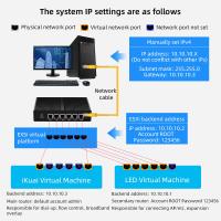 China 6LAN Software Firewall Mini PC Intel Pentium 4405U 2 Cores DDR3 RAM Fanless PC for sale