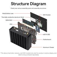China DDR3L 8GB RAM Industrial PC Intel Celeron And Core Processor Dual LAN Fanless PC for sale