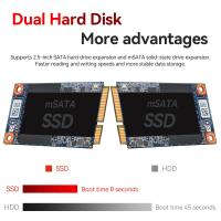 China DDR3L 8GB RAM Industrial PC Intel Celeron And Core Processor Dual LAN Fanless PC for sale