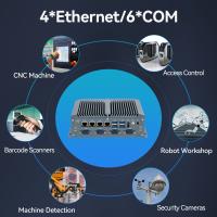 China Intel Core Processors Industrial Fanless PC With DDR4 32GB RAM Windows 11 Linux for sale