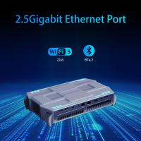 China Intel Core i9 12900HK Mini PC Portable Gaming PC 12GB With Dual LAN Dual HDMI for sale