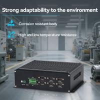 China Intel Core i5-14450HX With Dual Ethernet 4 COM  Industrial Mini PC for sale