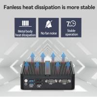 China Intel Celeron J6412 Processor With DDR4 16GB RAM and 2 HD Industrial Fanless PC for sale