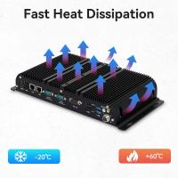 China Intel Core I7-1255U Processor With DDR4 and 1 HDMI 2 COMs Industrial PC for sale