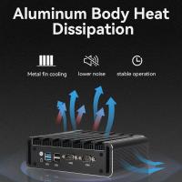 China Intel N100 Processor With Dual LAN Dual COMs and Triple Displays Industrial PC for sale