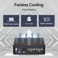 China Intel Celeron N150 With Dual Ethernet Dual COM DDR4 16GB RAM  Industrial PC for sale