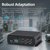 China Intel I7 13650HX Processor with Dual Network Six COM Four HDMI  Industrial PC for sale
