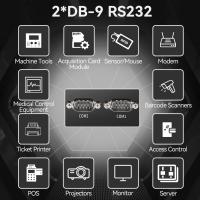 China Intel N100 Processor With Dual LAN Dual COMs and Triple Displays Industrial PC for sale