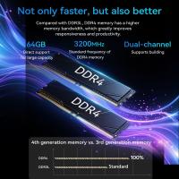 China Intel ADL-N & TWL N150 With Dual LAN DDR5 16GB RAM Gaming PC for sale