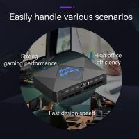 China Intel i9 13900HK processor RTX 3060 with Triple HDMI2.0 ports Gaming Mini PC for sale