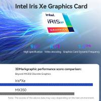 China Intel Core i5 Mini PC With thunderbolt 4 expansion Home Office Computer for sale