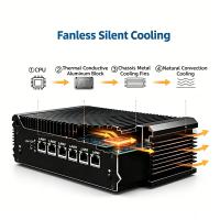 China Firewall 8 Intel 1211AT Gigabit Ethermet Ports Soft Router Intel Celeron 3865U Processor DDR4 2 USB 3.0 Mini Pc for sale
