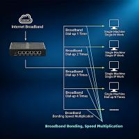 China Soft Router Appliance With Intel Pentium 4415U Processor 6 Intel I225 Gigabit LAN Ports 4 USB3.0 Ports High performance Mini PC for sale