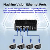 China Soft Router Intel Celeron J6426 Processor 4 Ethernet Ports Dual Serial Ports 2 USB3.0 4 USB2.0 DDR4 Win10 Win11 Linux Industrial Mini Pc for sale
