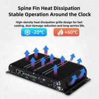 China Industrial Mini Pc Intel Core 1235U Processor Dual 2.5GbE RJ45 Intel I225V LAN 2 DB9 COM 1 EXT IO 6 USB Fanless Computer for sale