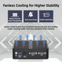 China Industrial Pc N150 Processor 2 Realtek 8111H Gigabit Ethernet Port 2 COM 1 DP 2 HD-MI 3 USB2.0 3 USB3.0 DDR4 Mini Computer for sale