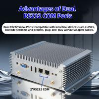 China Intel Core I5 8305G Processor Mini Pc With 2 RS232 COM 2 LAN 1 VGA 2 HD-MI For Factory for sale