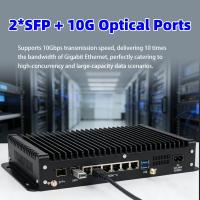 China Soft Router With Intel Core I5 1235U Processor 6 LAN Ports And 2 10G SFP Optical Ports For Enterprise Offices And Factories for sale