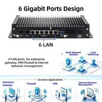 China Soft Router With Intel Core I5 1235U Processor 6 LAN Ports And 2 10G SFP Optical Ports For Enterprise Offices And Factories for sale