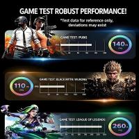 China Intel Core I9 12950HX Processor Gaming Pc With RTX3060 Discrete GPU for sale