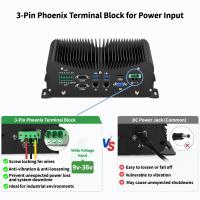 China Intel Core i7 8650U Processor Industrial PC With 6 COM 2 LAN 14 GPIO for sale