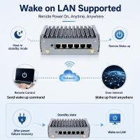 China Intel Core i7 1185G7 Processor Soft Router With 6 LAN 4 USB3.1 for sale