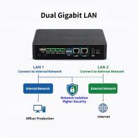 China Rockchip RK3576 Processor Industrial Mini PC With 2 LAN 4 COM for sale