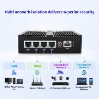 China Intel N5105 Processor Firewall Mini PC With 4 Lan 1 COM for sale
