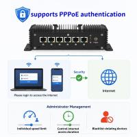 China Intel Core i5 8279U Processor Soft Router 6 LAN 1 RS232 COM 1 RJ45 COM for sale