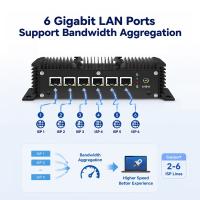China Intel Core i5 8279U Processor Soft Router 6 LAN 1 RS232 COM 1 RJ45 COM for sale