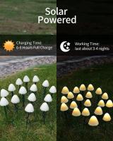 China 2700K IP55 Solar Powered LED String Lights / Mushroom Solar Garden Lights Wedding Festive Decoration for sale