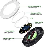 China IP67 Solar LED Garden Lights DC 6V 10 LED Solar Led Underground Light for sale