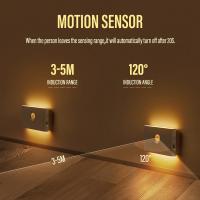 China Wireless SMD2835 LED Induction Night Light Human Body Induction for sale